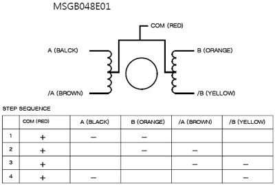 2015년 강좌 > 2상 유니폴라 스텝모터 1상제어 | Basic4MCU.com